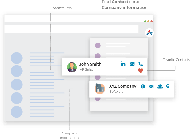 20 Top B2B Contact Database Companies for Sales